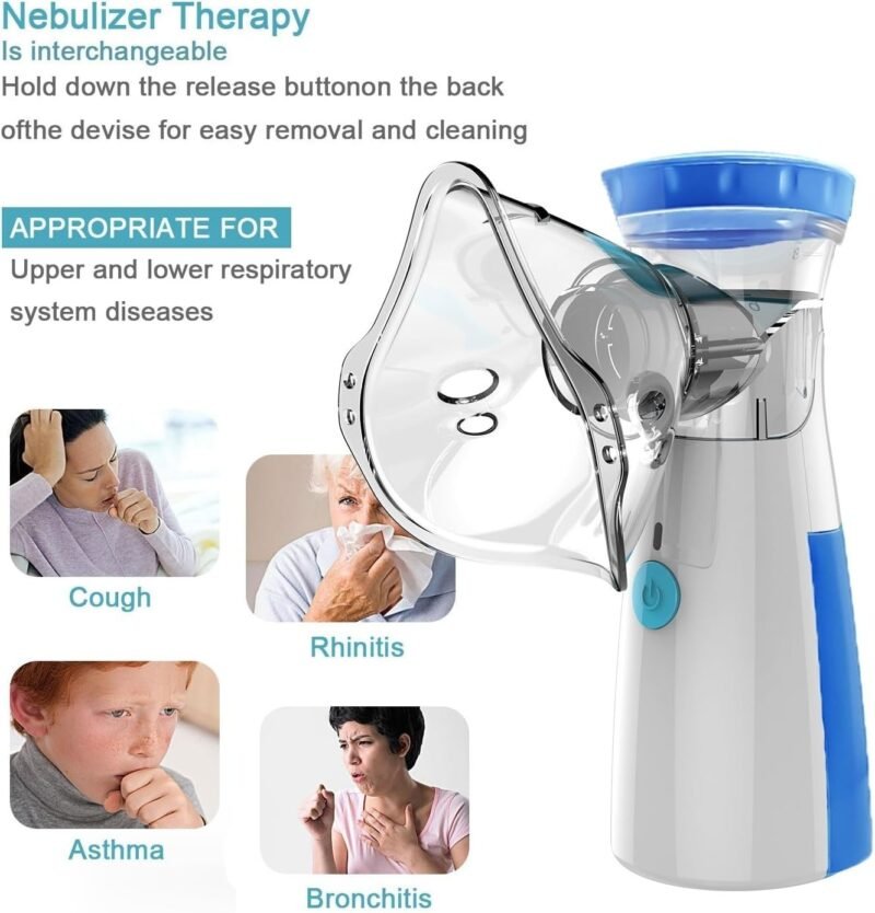 Portable Mesh Nebulizer – Rechargeable